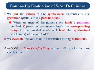 Chapter 5 -Syntax Directed Translation - Copy.ppt