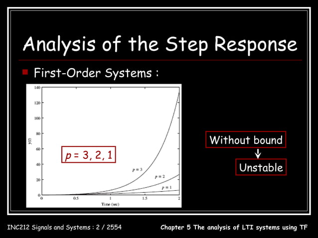Chapter5 system analysis | PPT