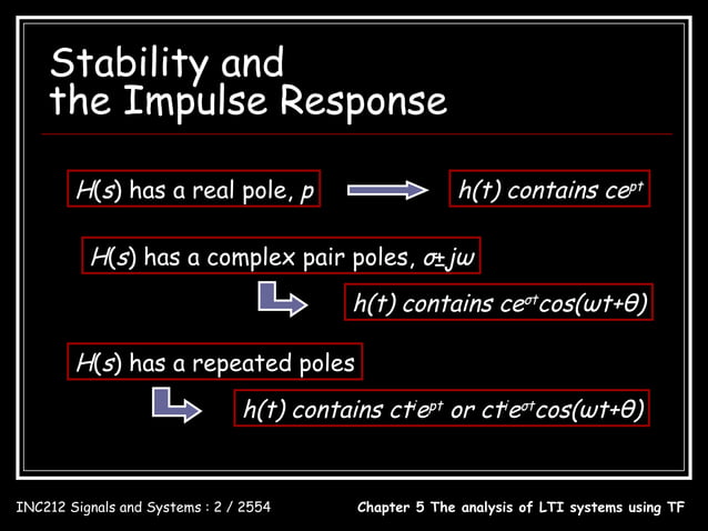 Chapter5 system analysis | PPT