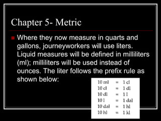 Chapter 5: Metric Measurements | PPT