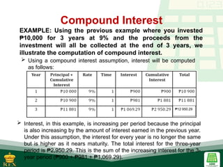 Chapter 5 - The-Future-Value-of-Money-and-the-Present-Value-of-Money.ppt