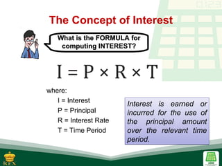 Chapter 5 - The-Future-Value-of-Money-and-the-Present-Value-of-Money.ppt