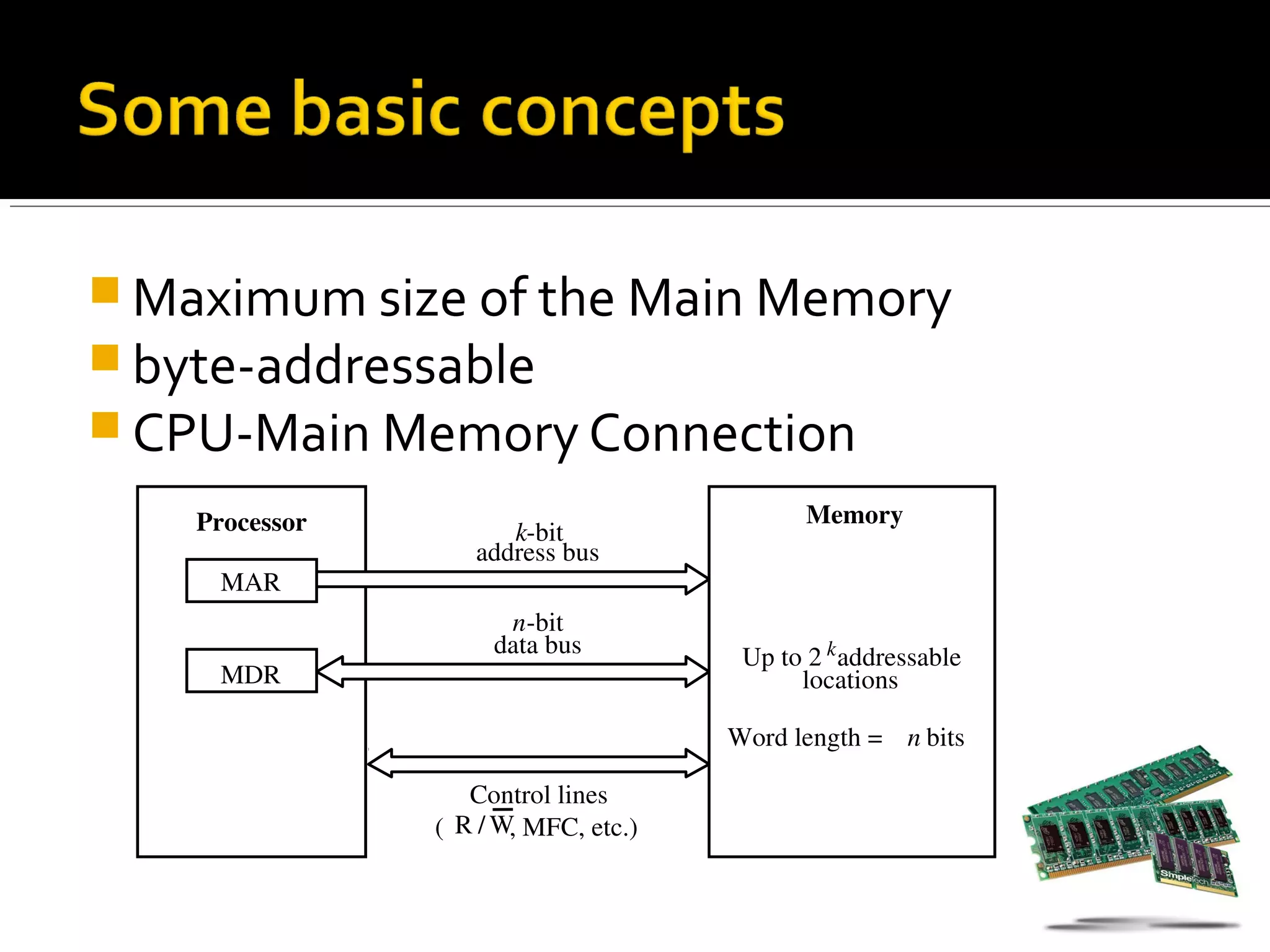 Chapter5 the memory-system-jntuworld | PPT | Data Storage and Warehousing | Computing