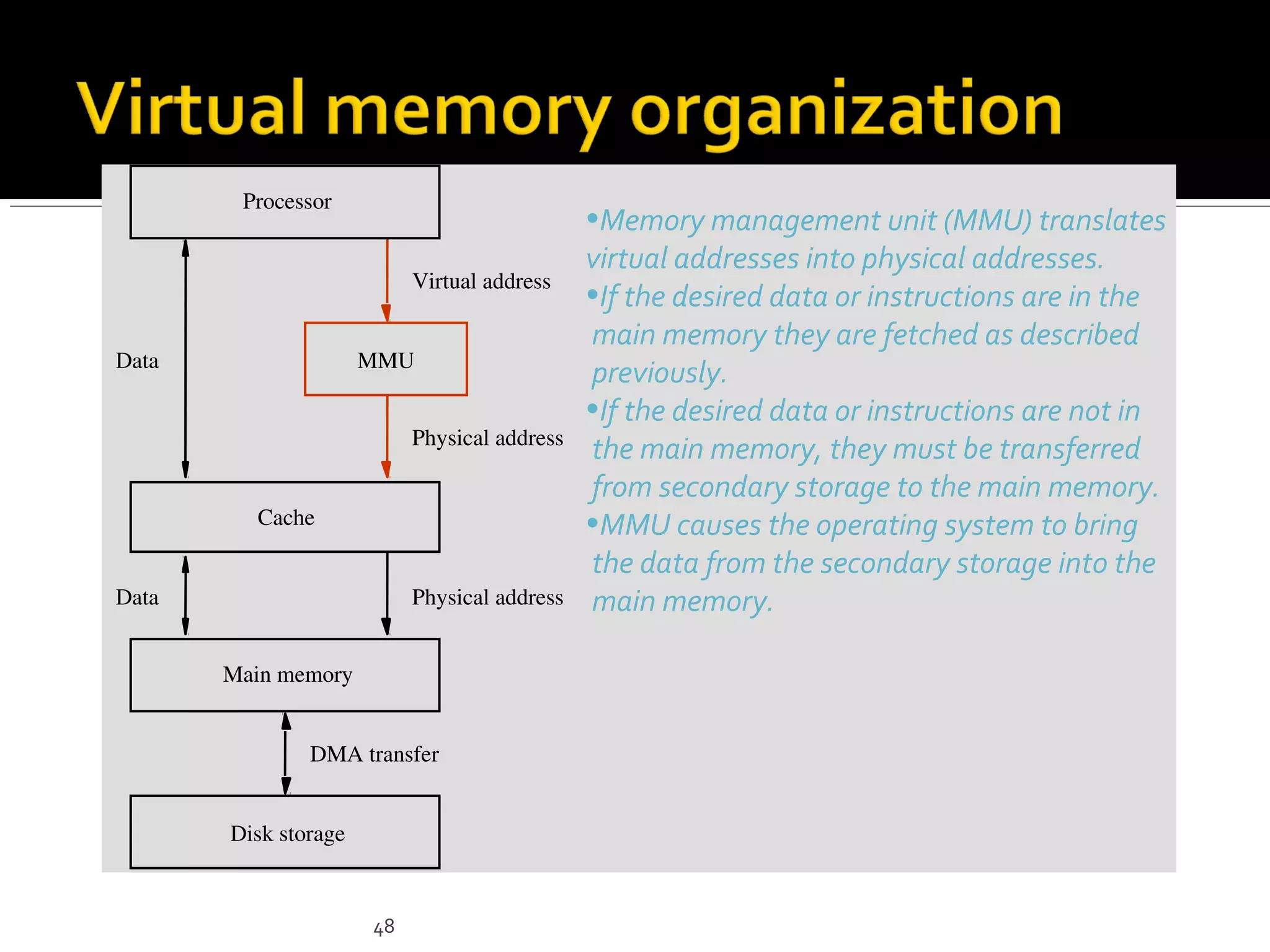 Chapter5 the memory-system-jntuworld | PPT