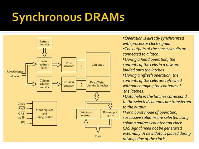 Chapter5 the memory-system-jntuworld | PPT