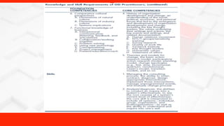 chapter 5 -The Organization Development Practitioner and the OD Process ...