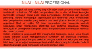 chapter 5 -The Organization Development Practitioner and the OD Process ...