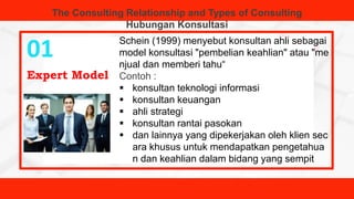 chapter 5 -The Organization Development Practitioner and the OD Process ...