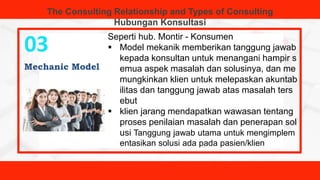 chapter 5 -The Organization Development Practitioner and the OD Process ...