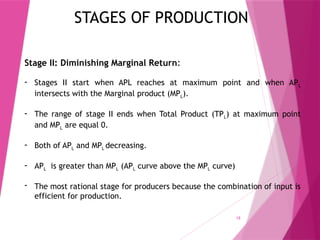 Chapter 5- Theory of Production and Costs.pptx