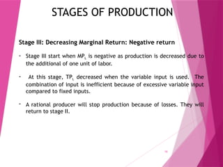 Chapter 5- Theory of Production and Costs.pptx