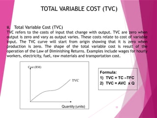 Chapter 5- Theory of Production and Costs.pptx