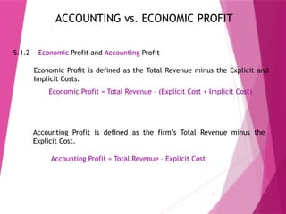 Chapter 5- Theory of Production and Costs.pptx