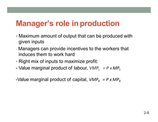 Chapter 5 the production process and costs | PPTX