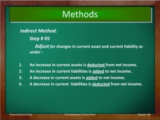 Cash Flow Statement PPT | PPT