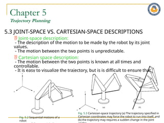 Chapter_5_-_Trajectory_Planning _Dr. Mustafa K. Uyguroğlu.pptx