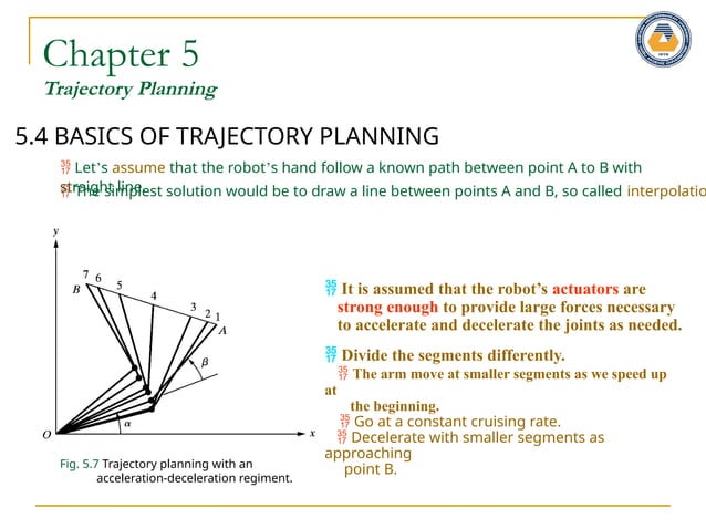 Chapter_5_-_Trajectory_Planning _Dr. Mustafa K. Uyguroğlu.pptx