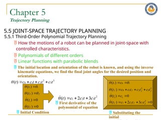 Chapter_5_-_Trajectory_Planning _Dr. Mustafa K. Uyguroğlu.pptx