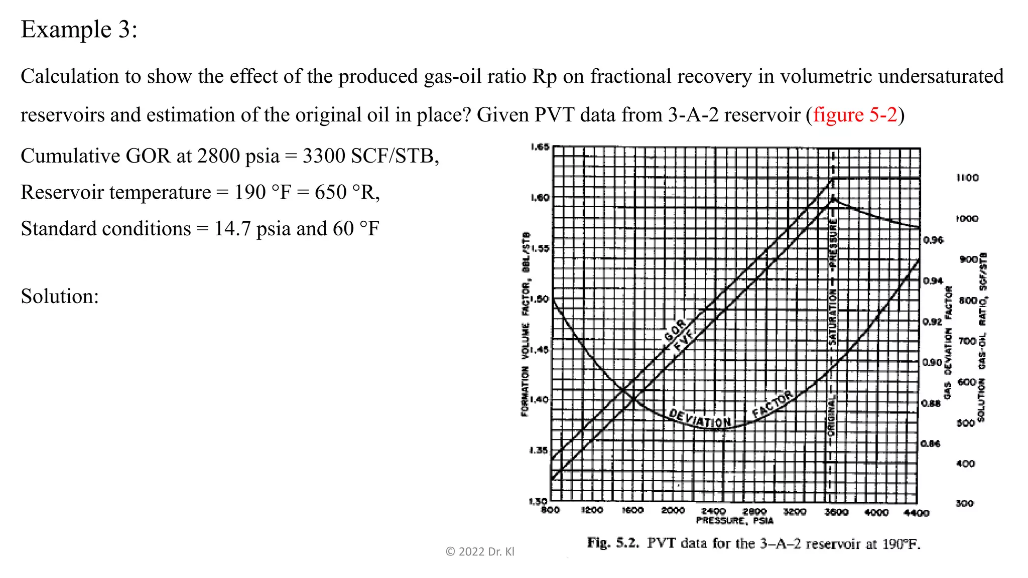 Chapter 5 - Undersaturated oil reservoirs.pdf