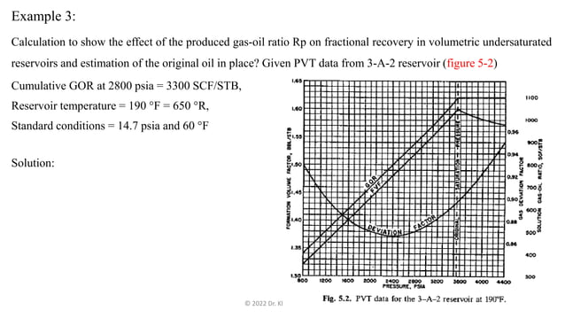 Chapter 5 - Undersaturated oil reservoirs.pdf | Chemistry | Science