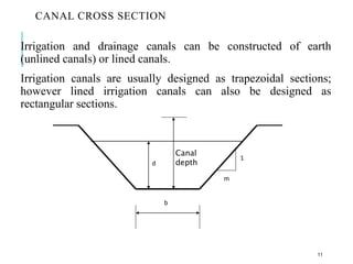 CHAPTER 5- Water Conveynance and Control-1.pptx