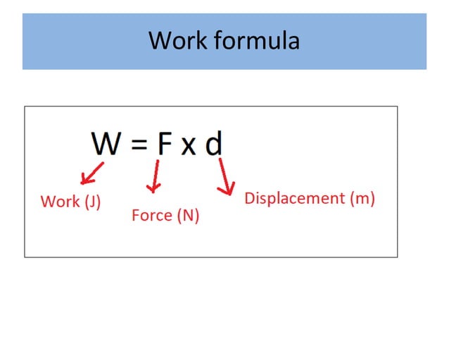 Chapter 5-Work and Energy.Student edition.pptx