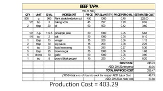 Chapter 5 - Writing Business Plan - Production Plan | PPTX