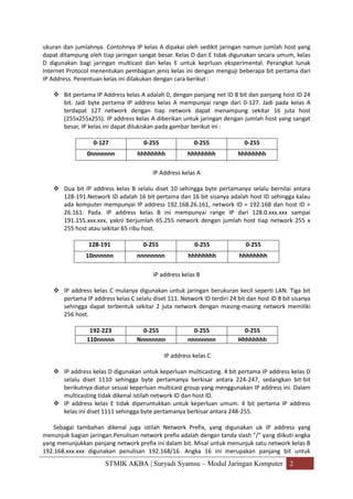 IP ADDRESS DAN SUBNETTING | PDF