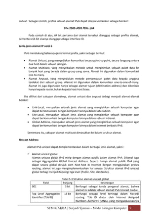 IP ADDRESS DAN SUBNETTING | PDF