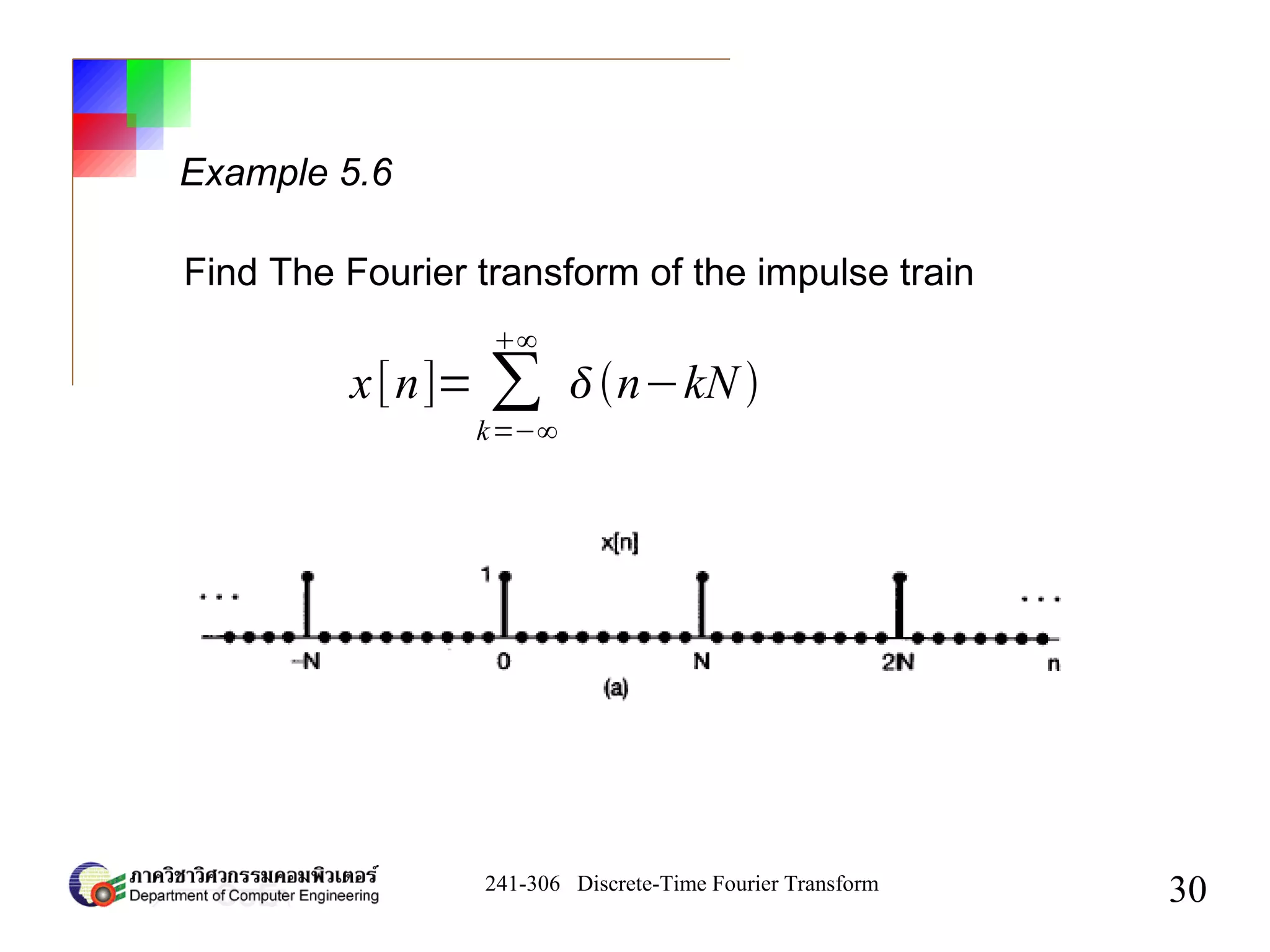 Chapter5 The Discrete Time Fourier Transform Pdf Web Development