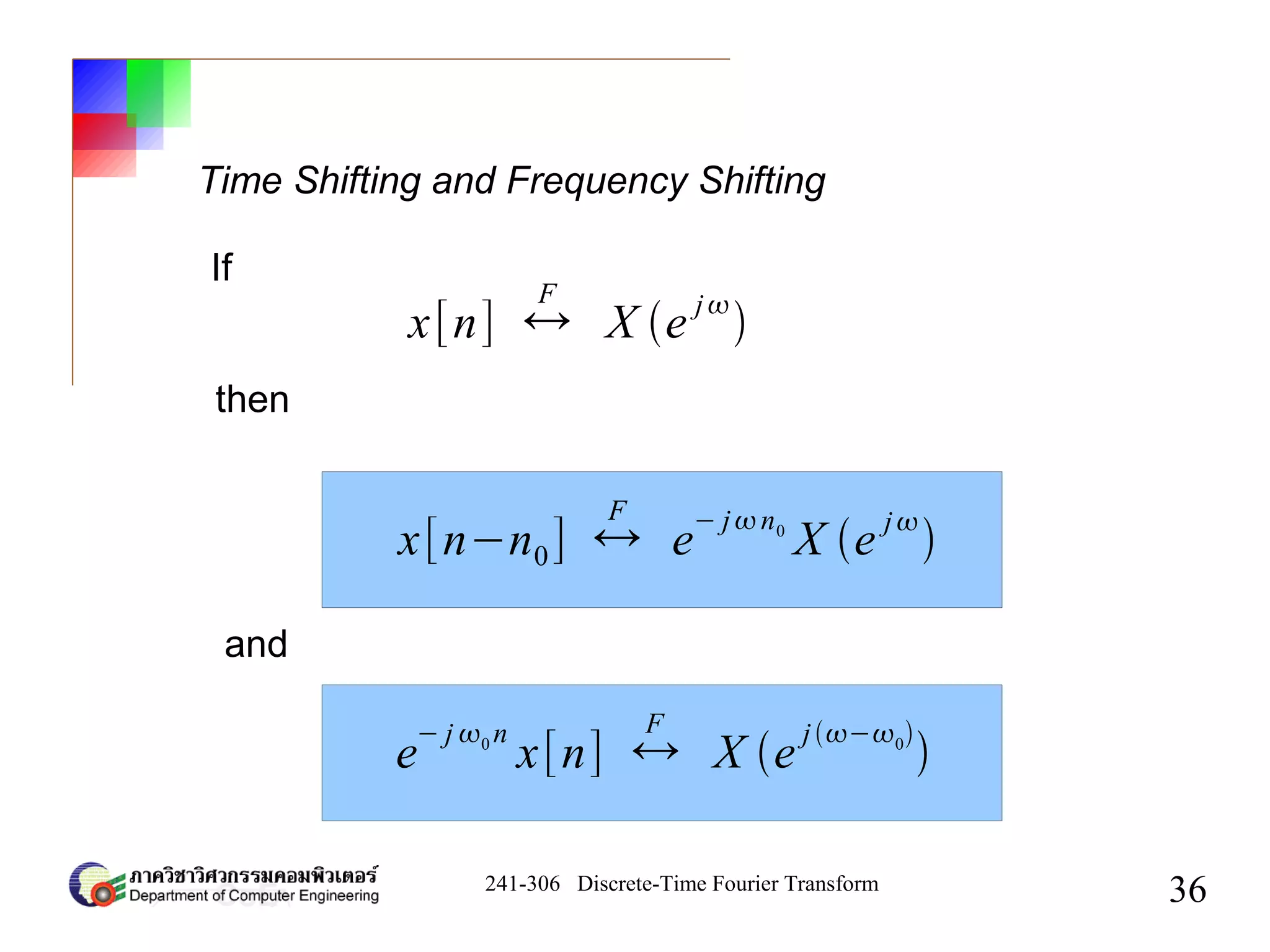 Chapter5 The Discrete Time Fourier Transform Ppt
