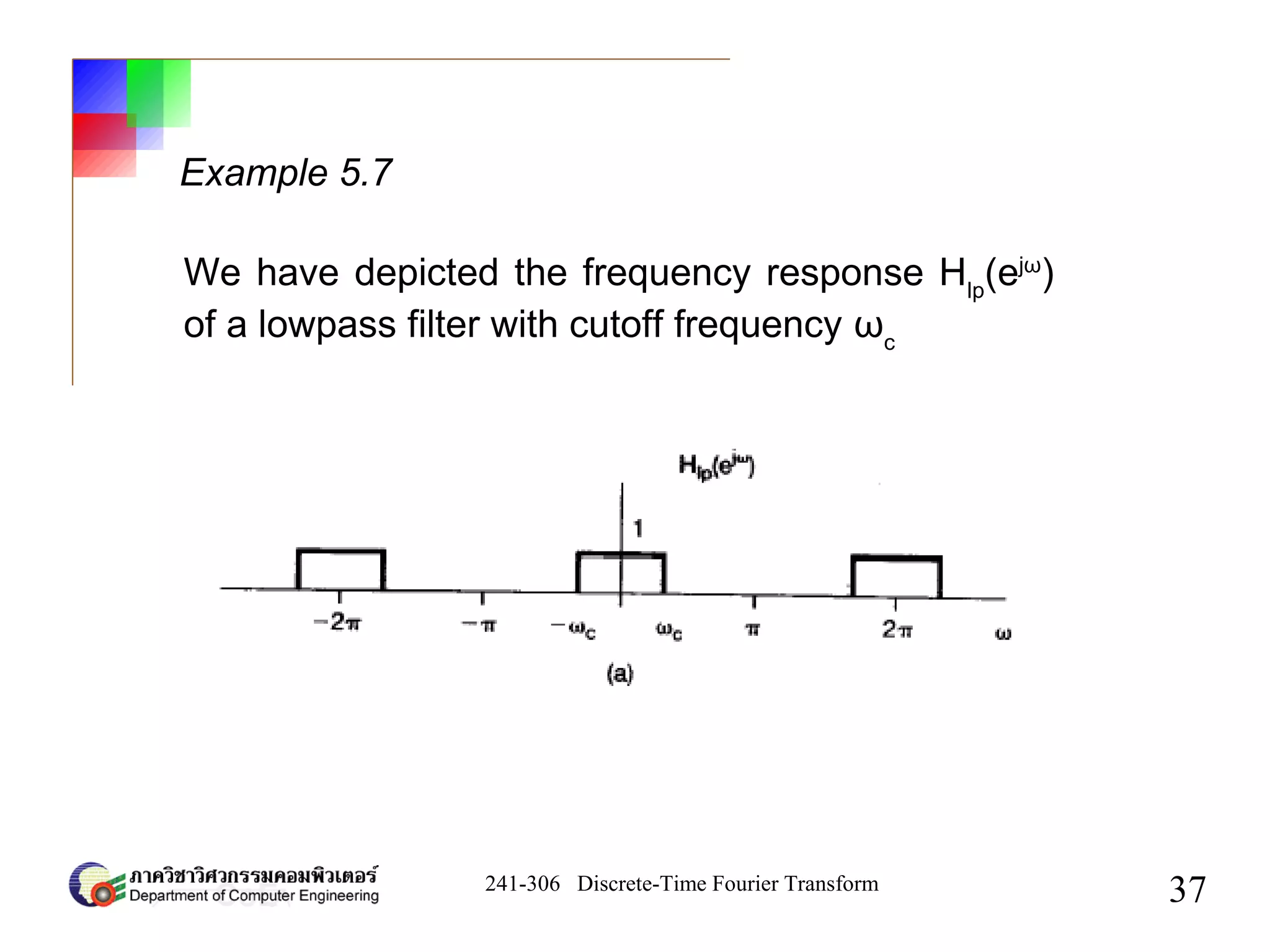 Chapter5 The Discrete Time Fourier Transform Pdf Web Development