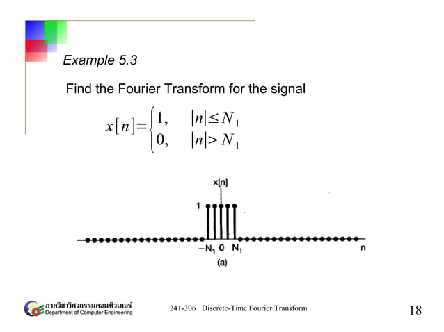 Chapter5 - The Discrete-Time Fourier Transform | PDF | Web Development ...