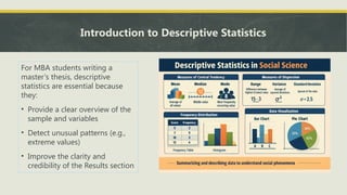Comprehensive Guide to Descriptive Statistics for MBA Thesis Research ...