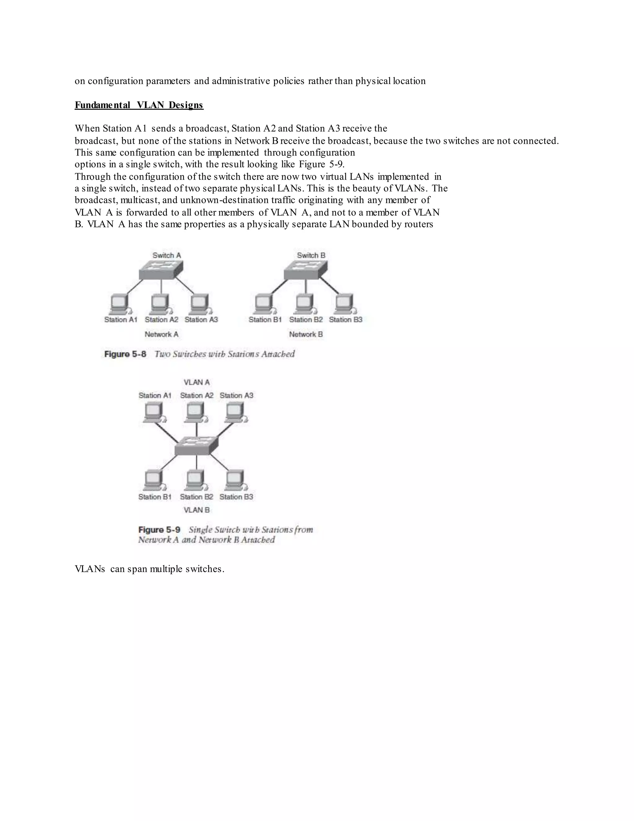 Chapter5 16 marks for PG PAWSN | PDF
