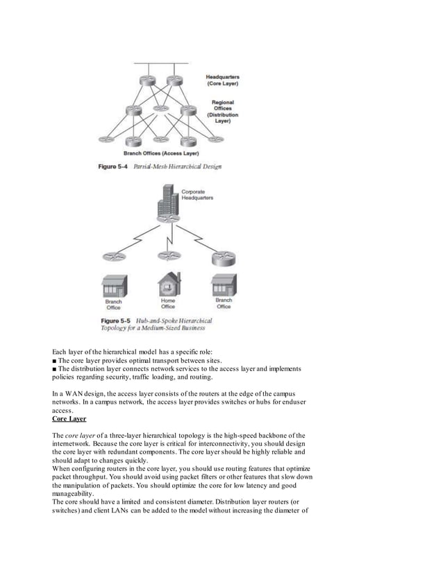 Chapter5 16 marks for PG PAWSN | PDF