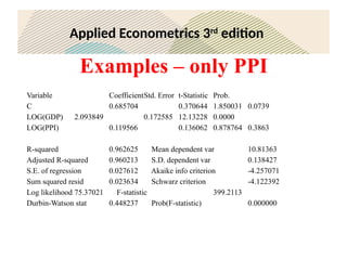Chapter 5 (1) Multi Collinearity.pptx econometrics | PPTX