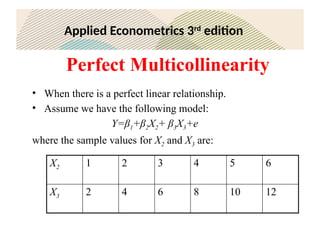 Chapter 5 (1) Multi Collinearity.pptx econometrics | PPTX