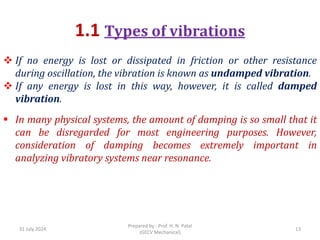 Chapter 5_1 Types of vibrations and elements constituting vibration.PPTX