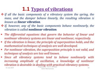 Chapter 5_1 Types of vibrations and elements constituting vibration.PPTX