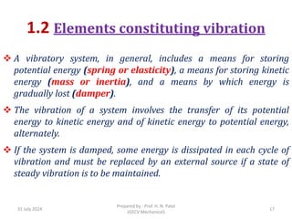 Chapter 5_1 Types of vibrations and elements constituting vibration.PPTX