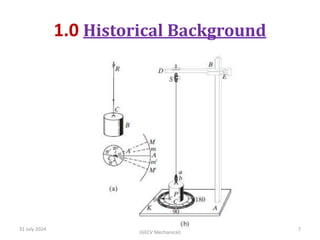 Chapter 5_1 Types of vibrations and elements constituting vibration.PPTX