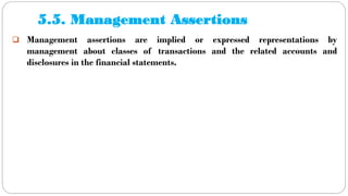 Lecture note of Auditing principles and practices- pdf | PDF