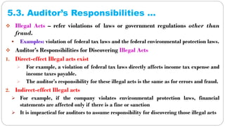 Lecture note of Auditing principles and practices- pdf | PDF