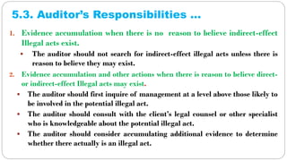 Lecture note of Auditing principles and practices- pdf | PDF