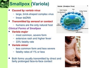Chapter+5,+25,+37 (microbiology) 8th edition | PPT