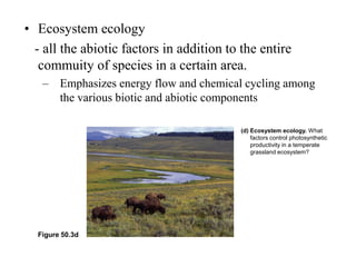 Chapter 52 ecology overview class | PDF
