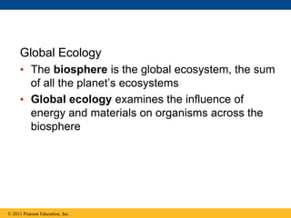 Introduction to Ecosystem and Ecology and the Biospehere | PPT