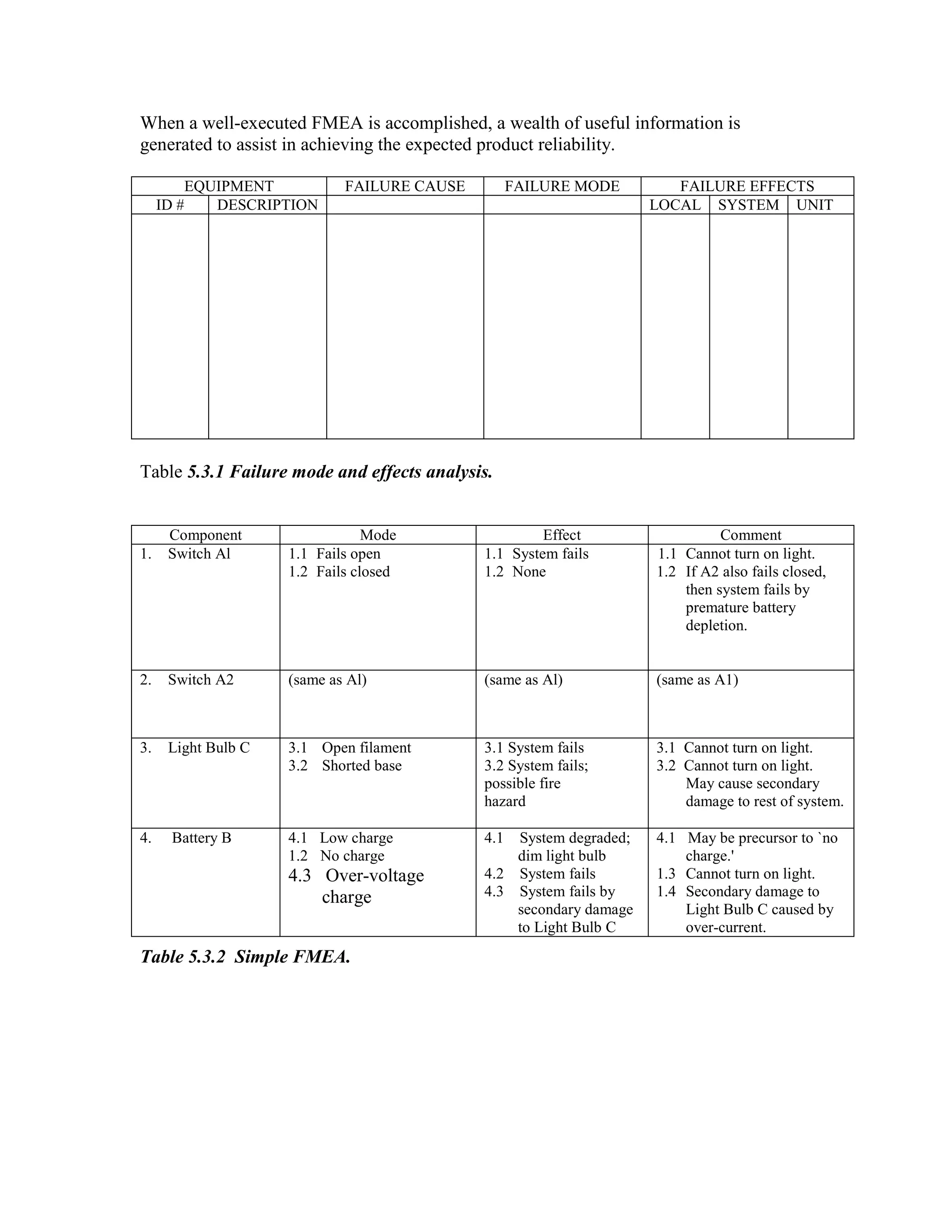 Failure Modes And Effect Analysis (Fmea) | PDF | Mechanical and Industrial Engineering Industry ...