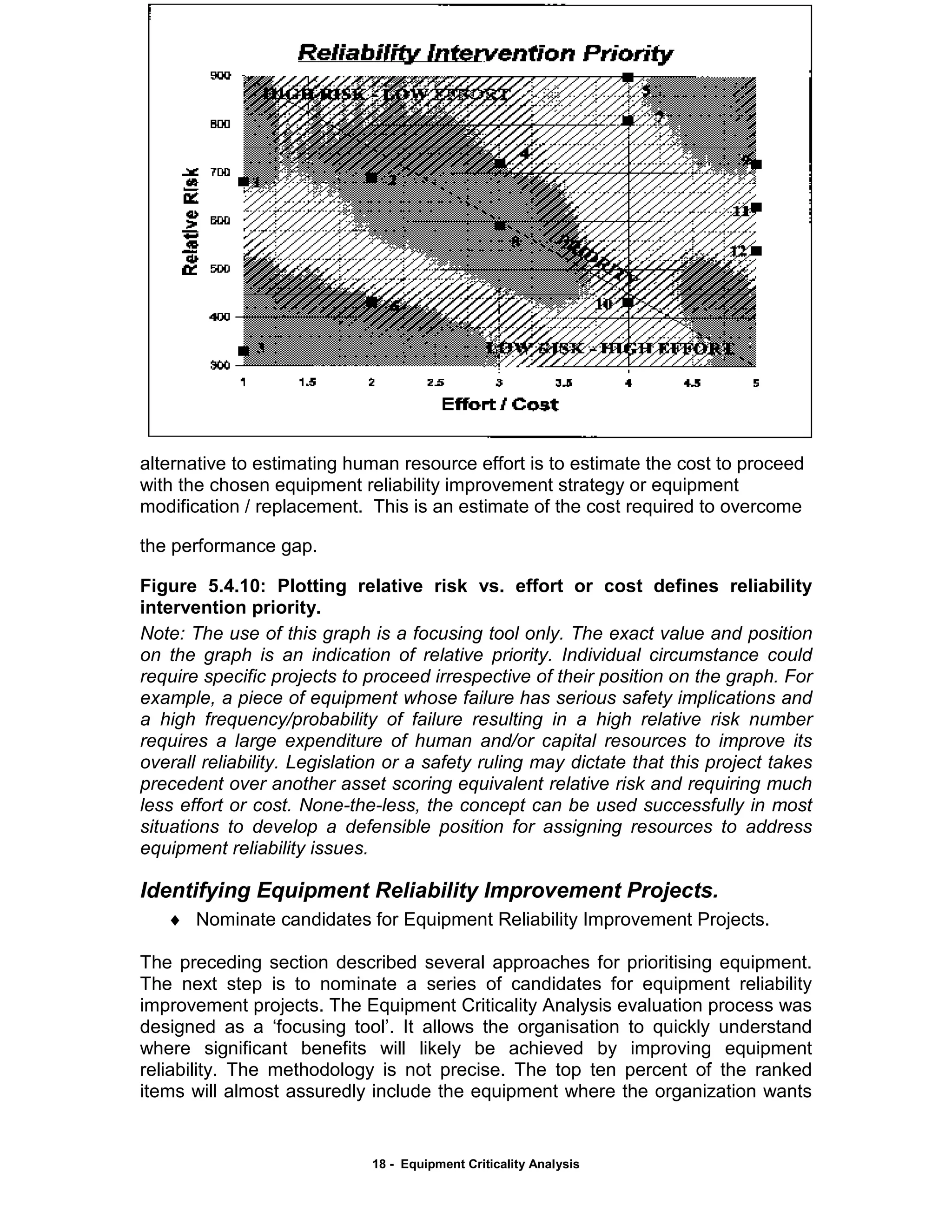 Equipment Criticality Analysis | PDF